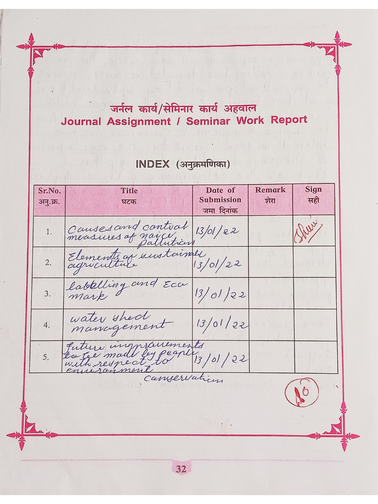 EVS Assignment | PDF