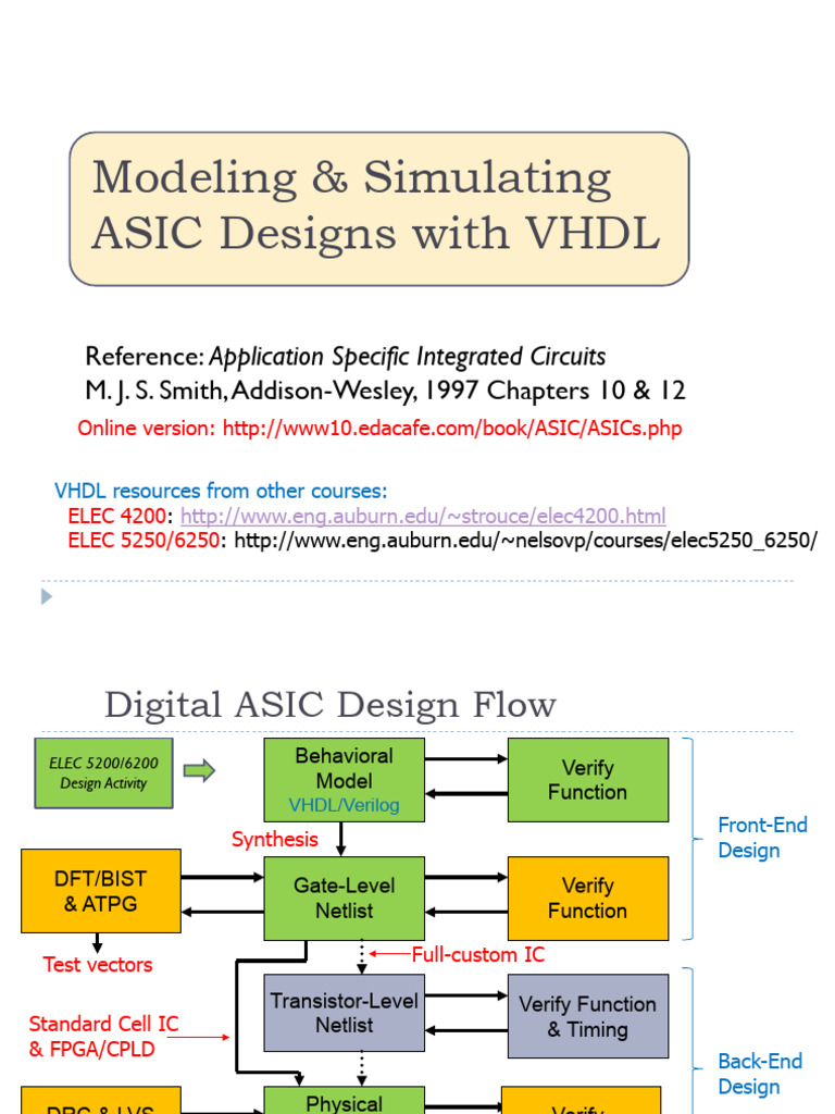 ELEC5200_6200 VHDL Overview | PDF | Vhdl | Hardware Description Language