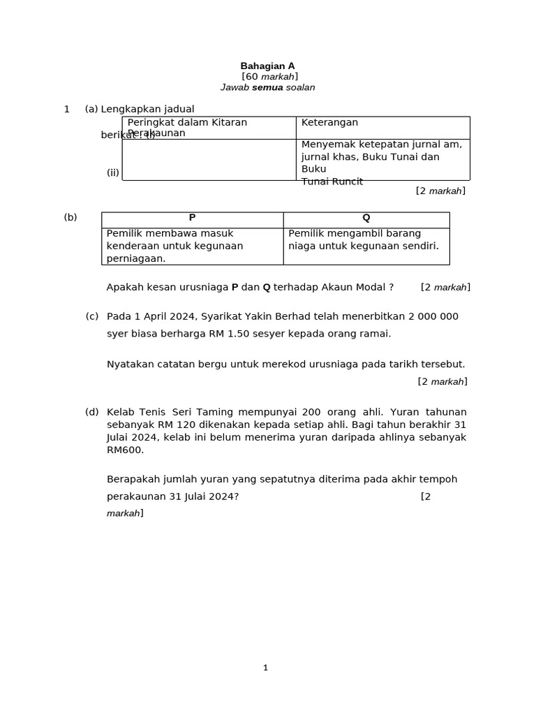 2024 k2 Percubaan PP Penang | PDF
