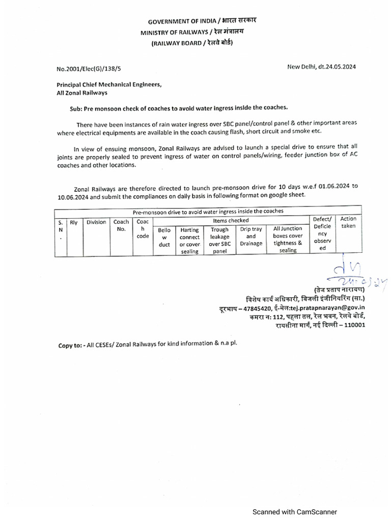 Pre Monsoon Check of Coaches To Avoid Water Ingress Inside The Coaches ...
