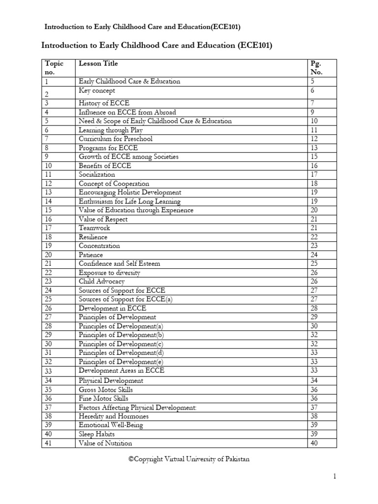 ECE101 Handouts Final | PDF | Early Childhood Education | Child Development