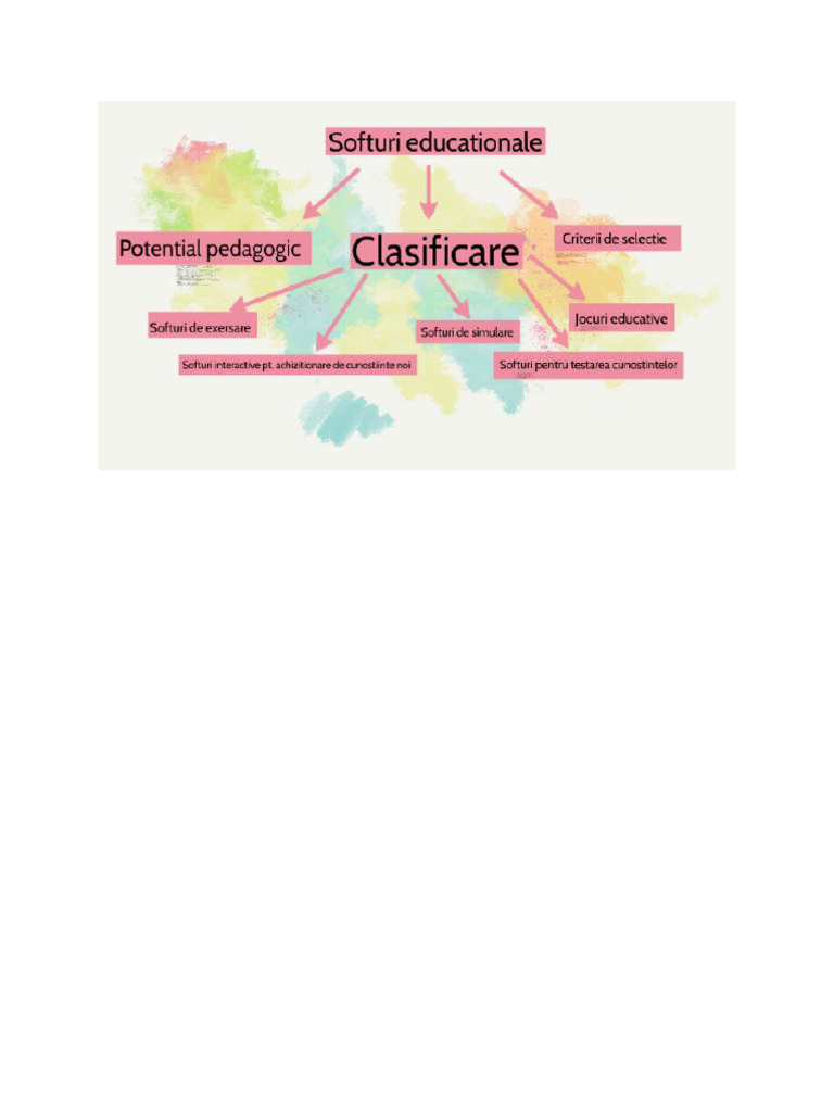 Harta conceptuala digitala | PDF