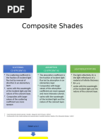Importance of Stump Shade in Dentistry | PDF | Tooth | Tooth Enamel