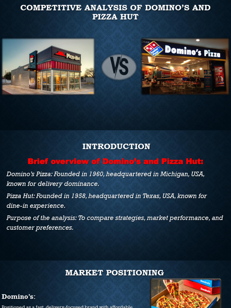 Pizza Hut Project | PDF | Pizza | Brand
