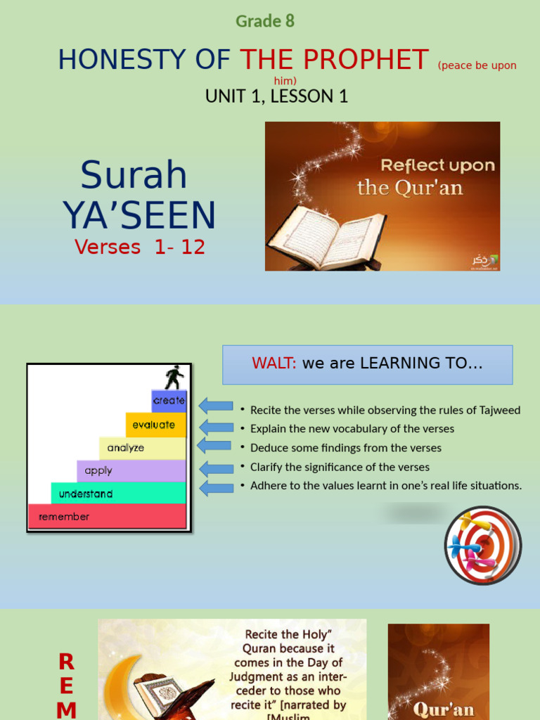 Unit1lesson 1the Honesty of The Prophet (SAW) Surah Yasin (1-12 ...