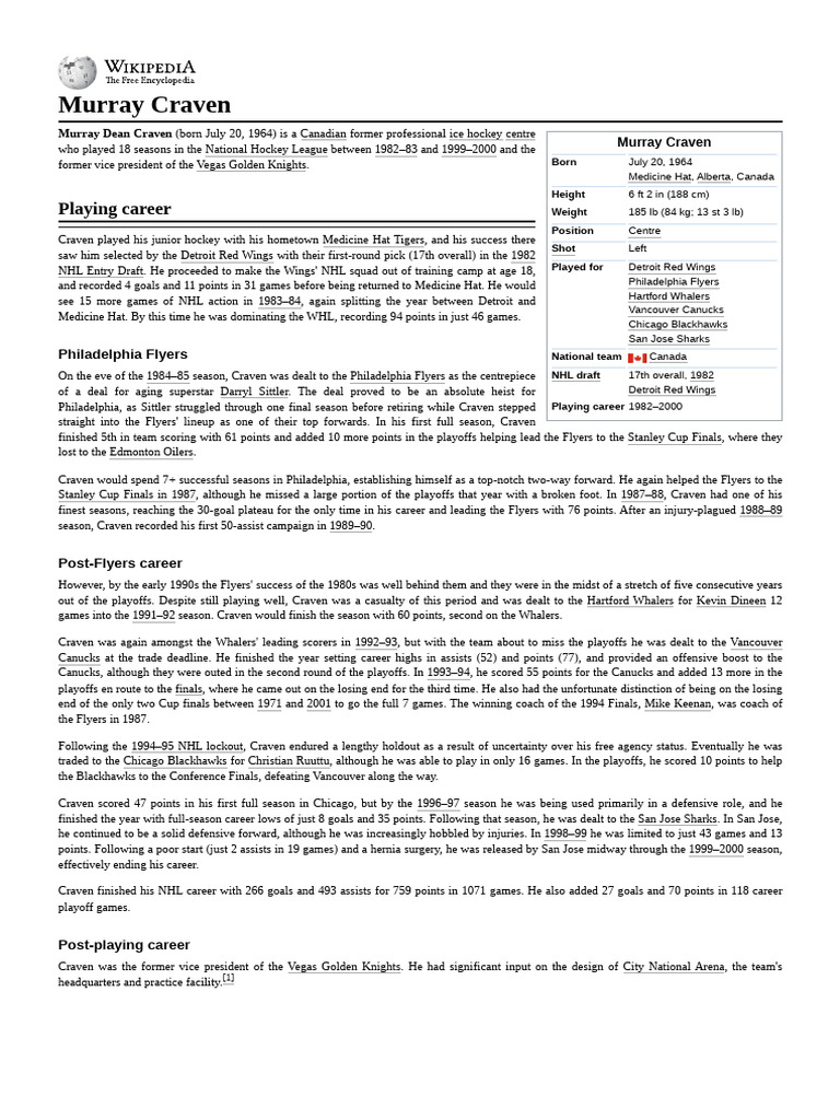 Murray_Craven | PDF | National Hockey League | National Hockey League Teams