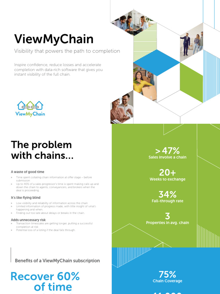Enhance Property Chain Visibility | PDF | Computing