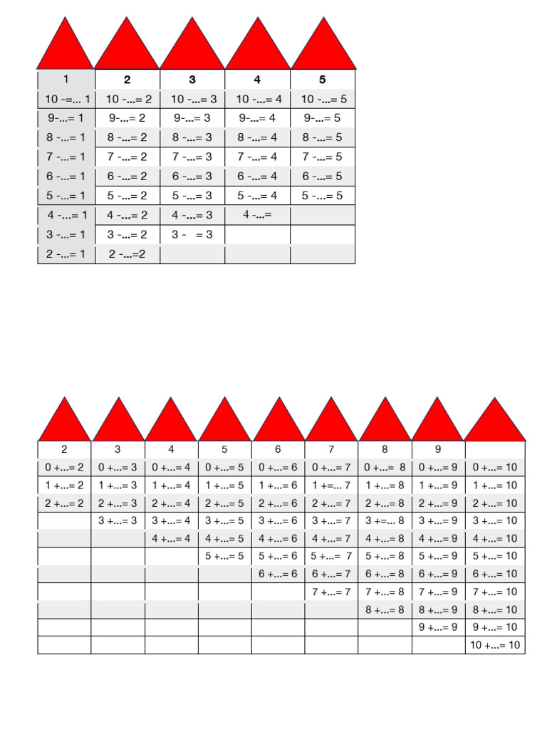 Tabla Para Restar Copia | PDF