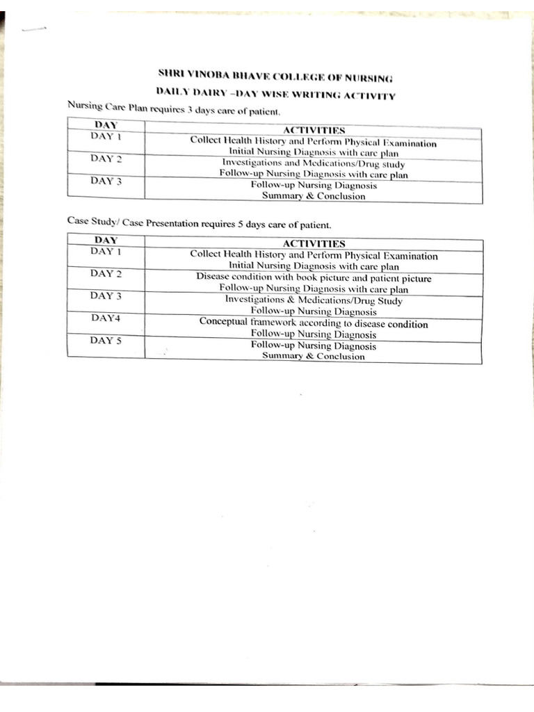 Daily Dairy Report Template | PDF