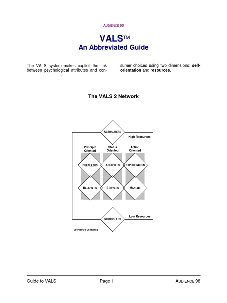 VALS An Abbreviated Guide | PDF | Self-Improvement