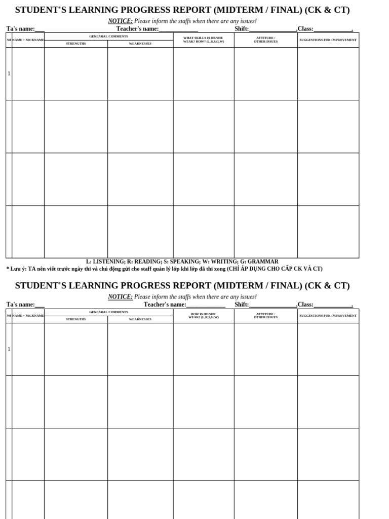 Students Learning Progress Report AMA NVH | PDF