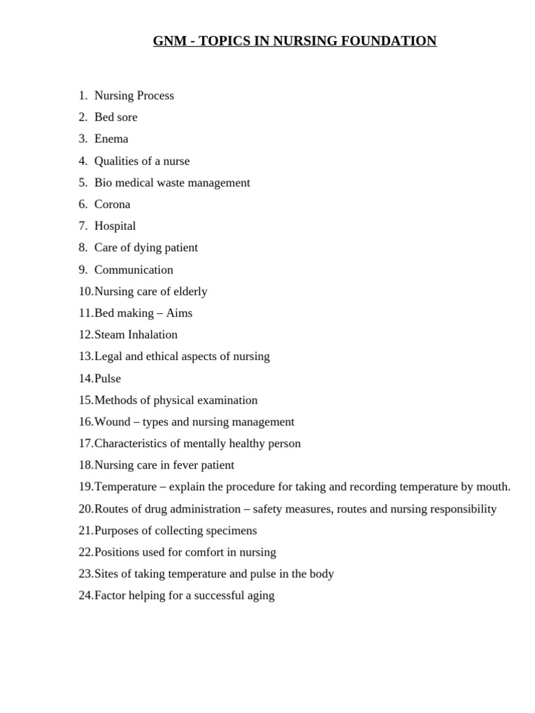 Gnm - Nf- Topics | PDF