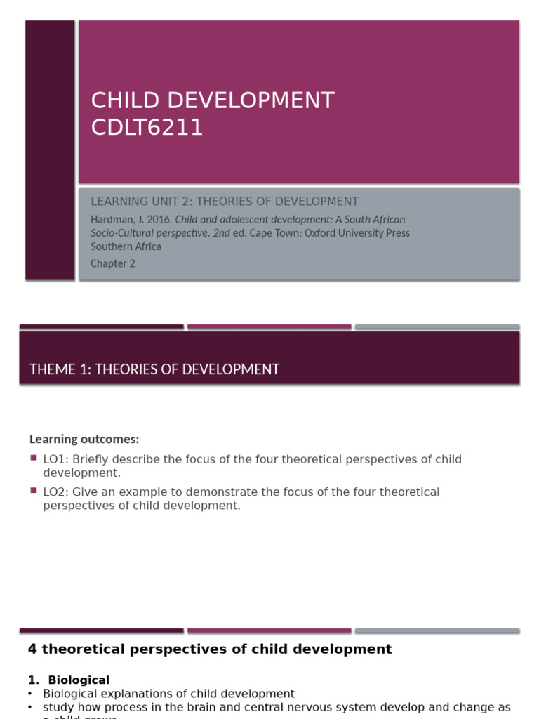 Theories of Child Development: CDLT6211 | PDF | Behavioural Sciences ...