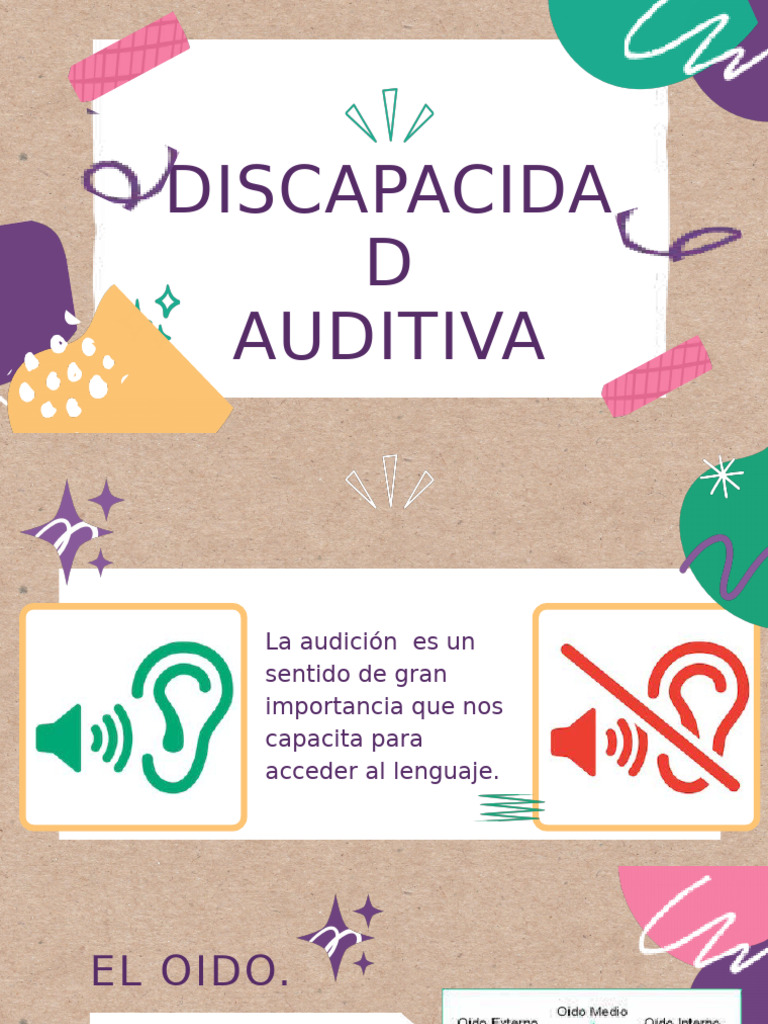 Discapacidad Auditiva 1 | PDF | Escuchando | Audiología