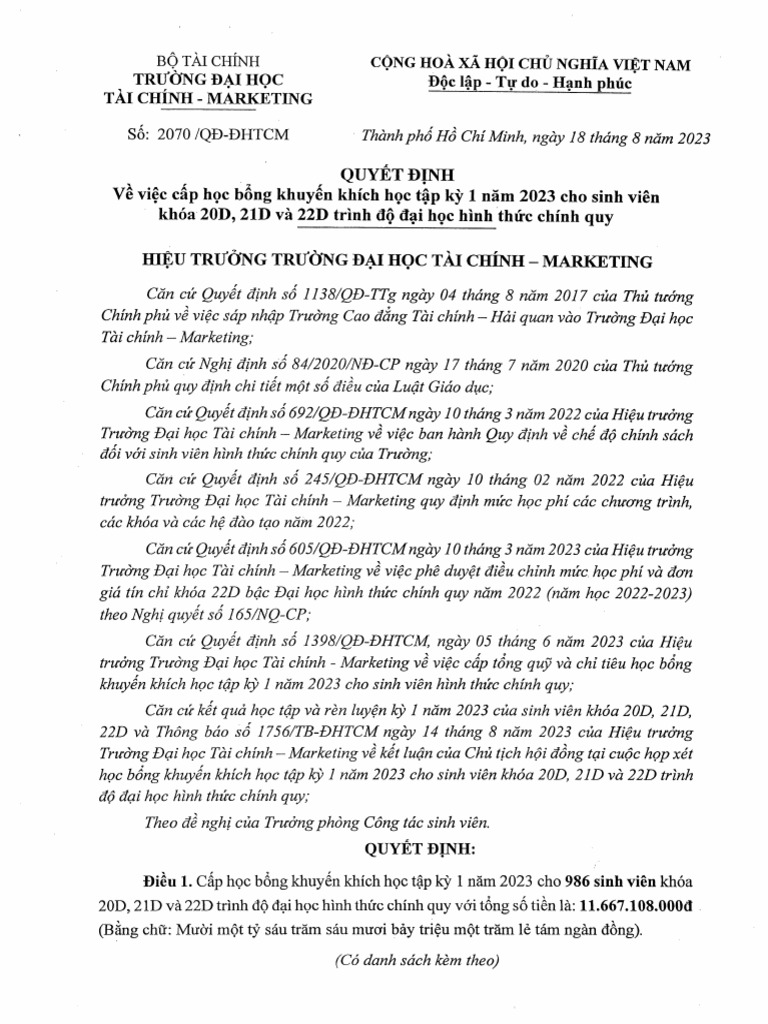 2070 QD DHTCM QD Cap Hoc Bong Khuyen Khich Hoc Tap Ky 1 Nam 2023 Khoa 20D 21D 22D Dai Hoc Chinh ...