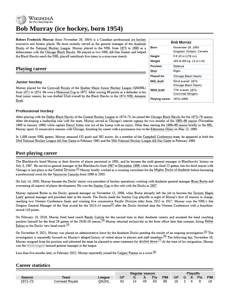Bob Murray (Ice Hockey, Born 1954) | PDF | National Hockey League | Ice ...