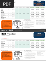 BYD Car Color Codes and Descriptions | PDF