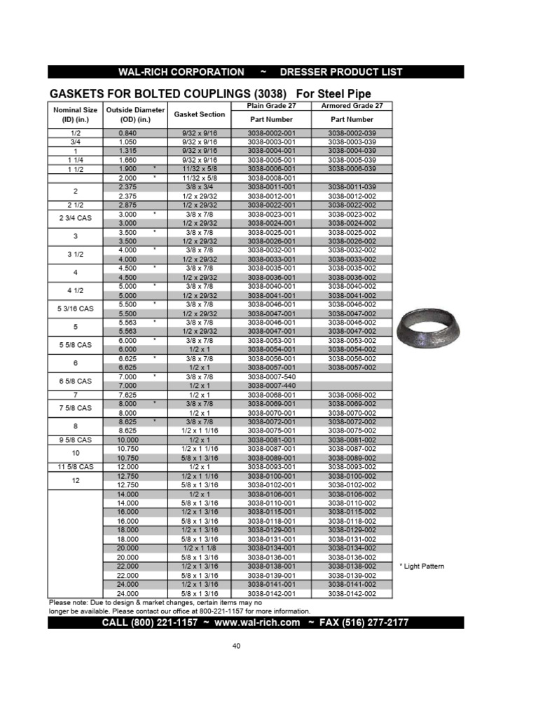 Rubber Coupling For 12 in | PDF