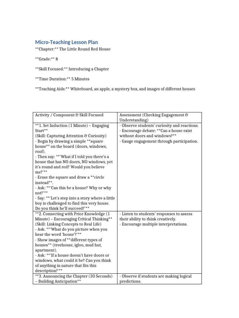 Micro Teaching Lesson Plan | PDF | Curiosity | Thought