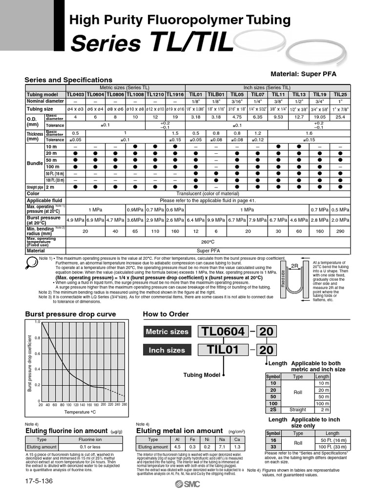 High Purity Fluoropolymer Tubing Specs | PDF | Pipe (Fluid Conveyance ...