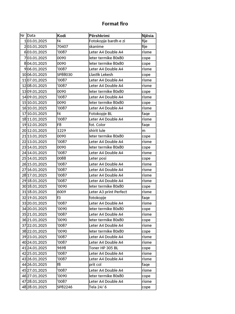 Format Firo Turni I Pare1 | PDF