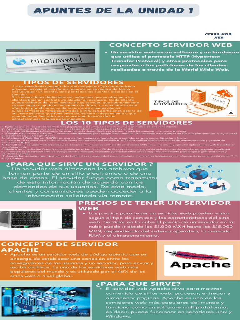 Guía de Servidores Web y Bases de Datos | PDF | Mi sql | Bases de datos