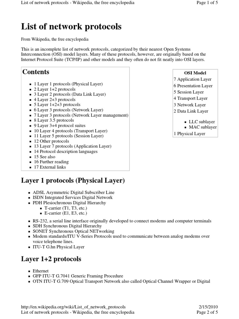 List of Network Protocols | PDF | Osi Model | Computer Network