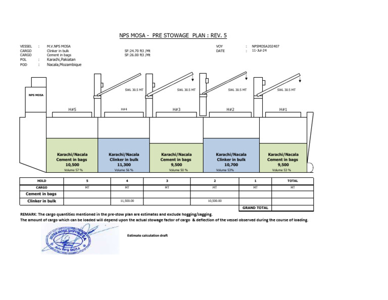 NPS MOSA Pre Stowage Plan Rev.5 | PDF | Joining | Materials