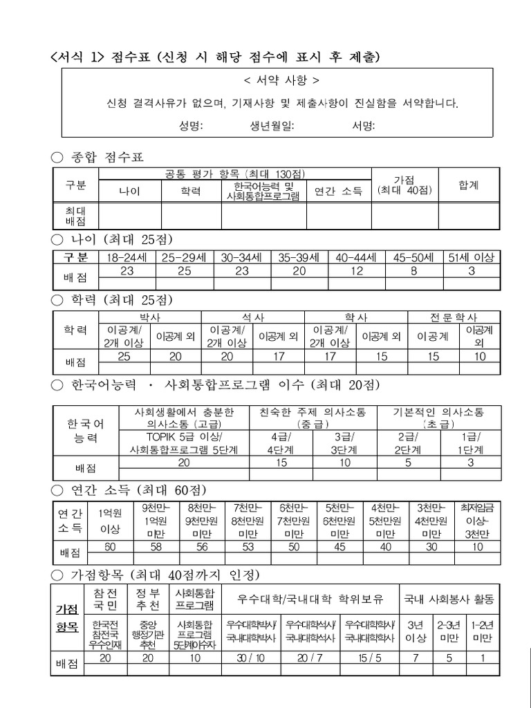 F2비자 점수표 | PDF