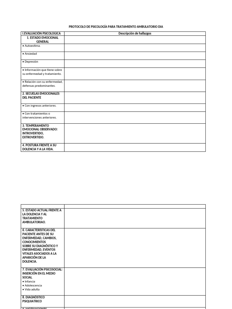 Protocolo de Psicología | PDF