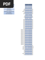 Denial Coding Examples NCCI MUE LCD NCD | PDF