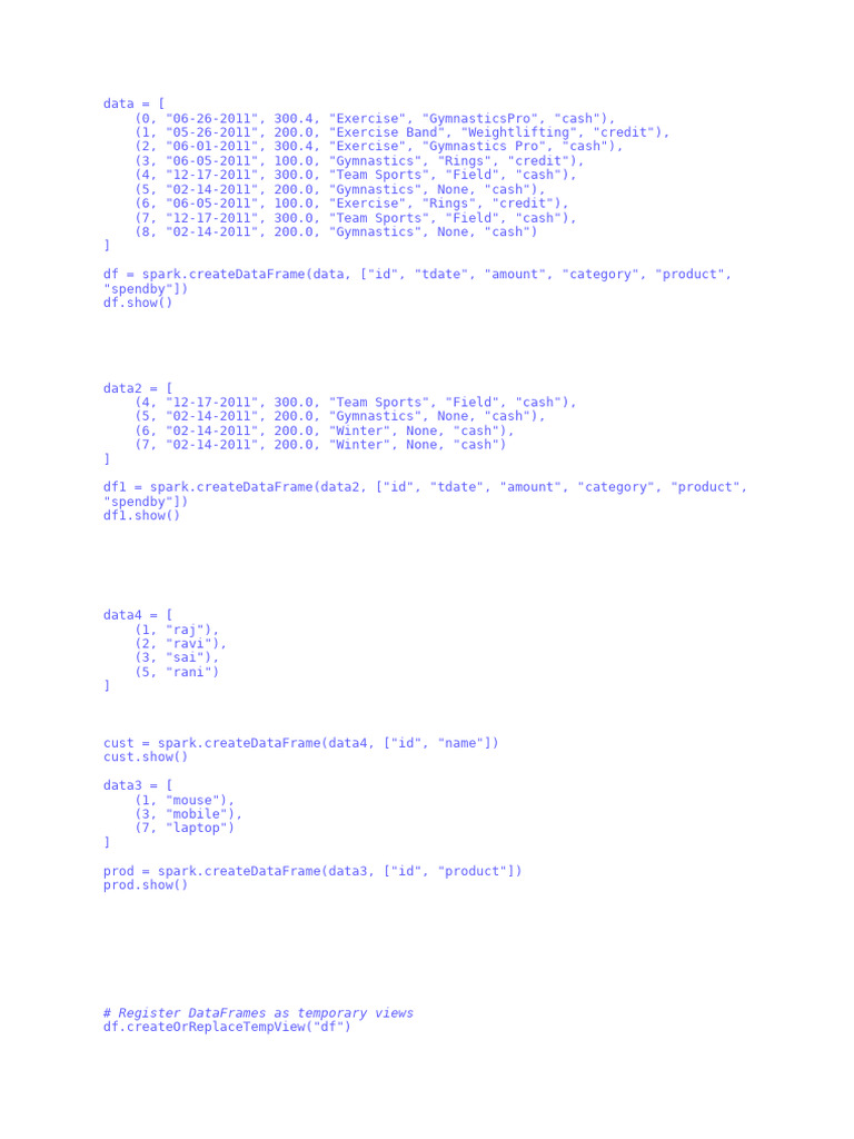 Pyspark SQL Final Document | PDF | Information Technology Management | Databases