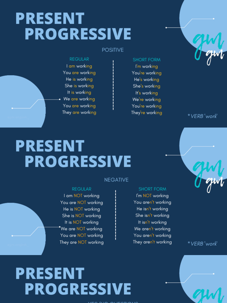 Verb Tenses - PRESENT | PDF | Verb | Language Families