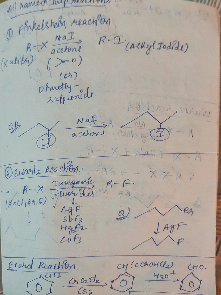 Named Reactions | PDF