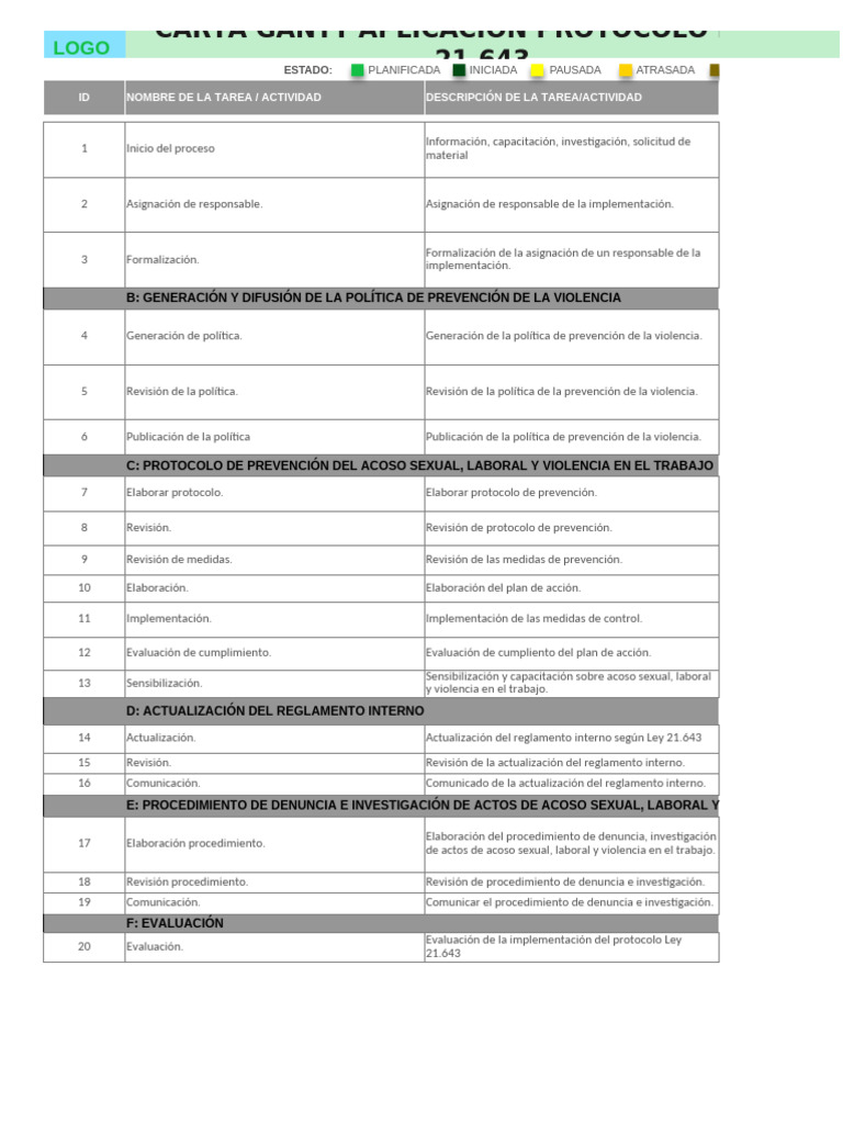 Carta Gantt implementaciขn Ley 21.643 ley karin.xlsm | PDF
