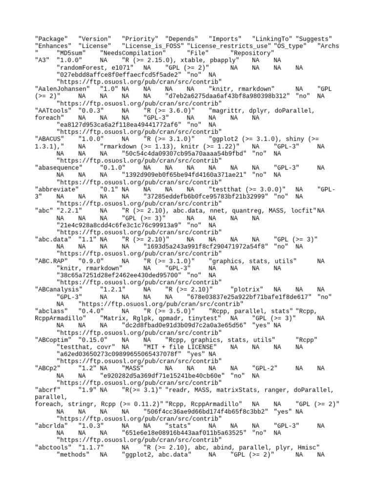 Available Packages | PDF