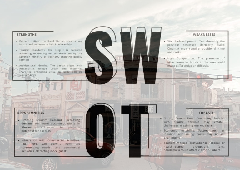 Copy of Copy of swot hotel | PDF