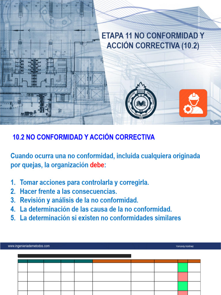 Etapa 11 - (10.2) No Conformidad y Acción Correctiva | PDF | Logística | Business
