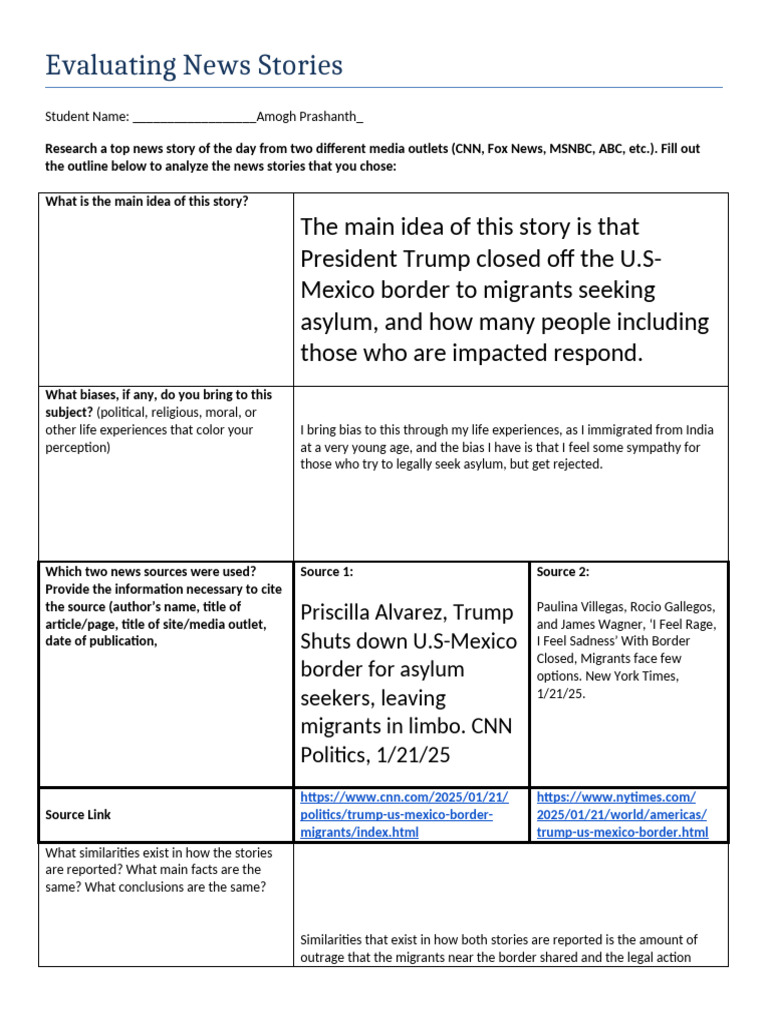 Template For Evaluating News Stories | PDF