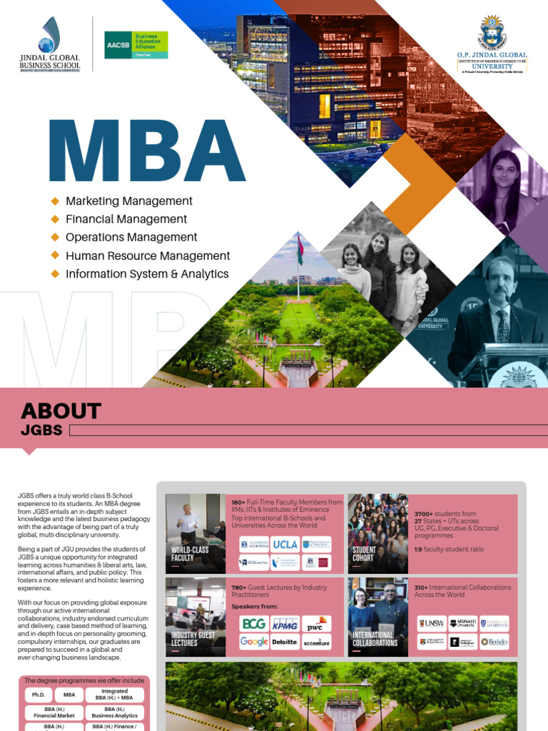 MBA Brochure 2025 | PDF | Master Of Business Administration | Business