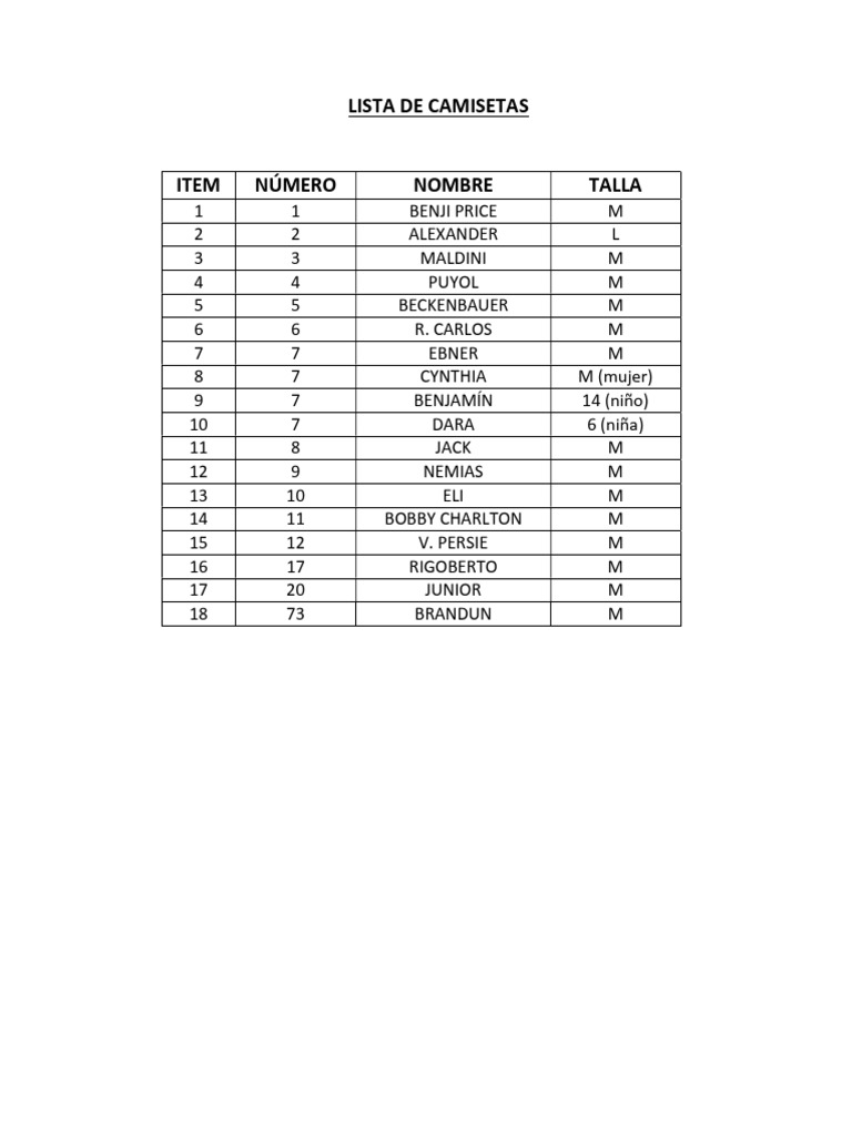 Lista de Camisetas | PDF