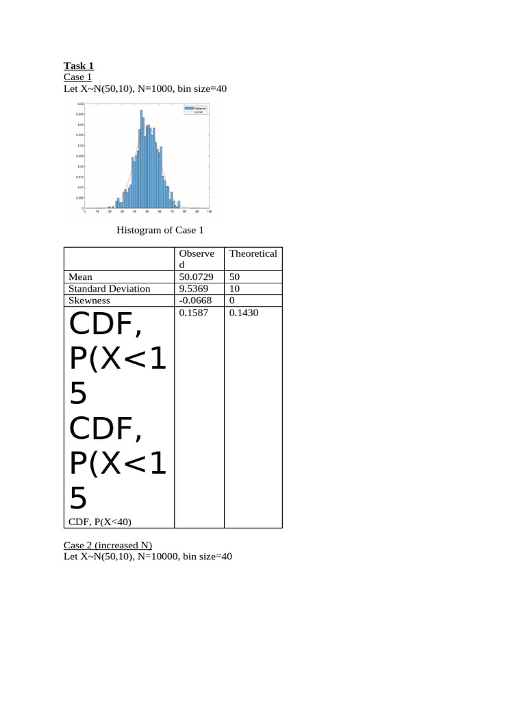 Matlab Project For CE2407A | PDF | Normal Distribution | Probability