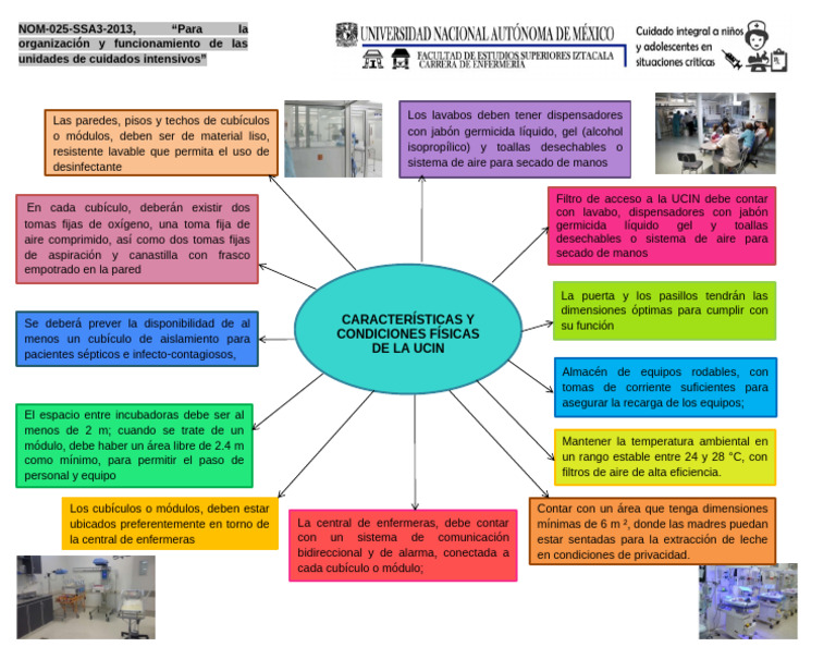 Caracteristicas Fisicas UCIN | PDF