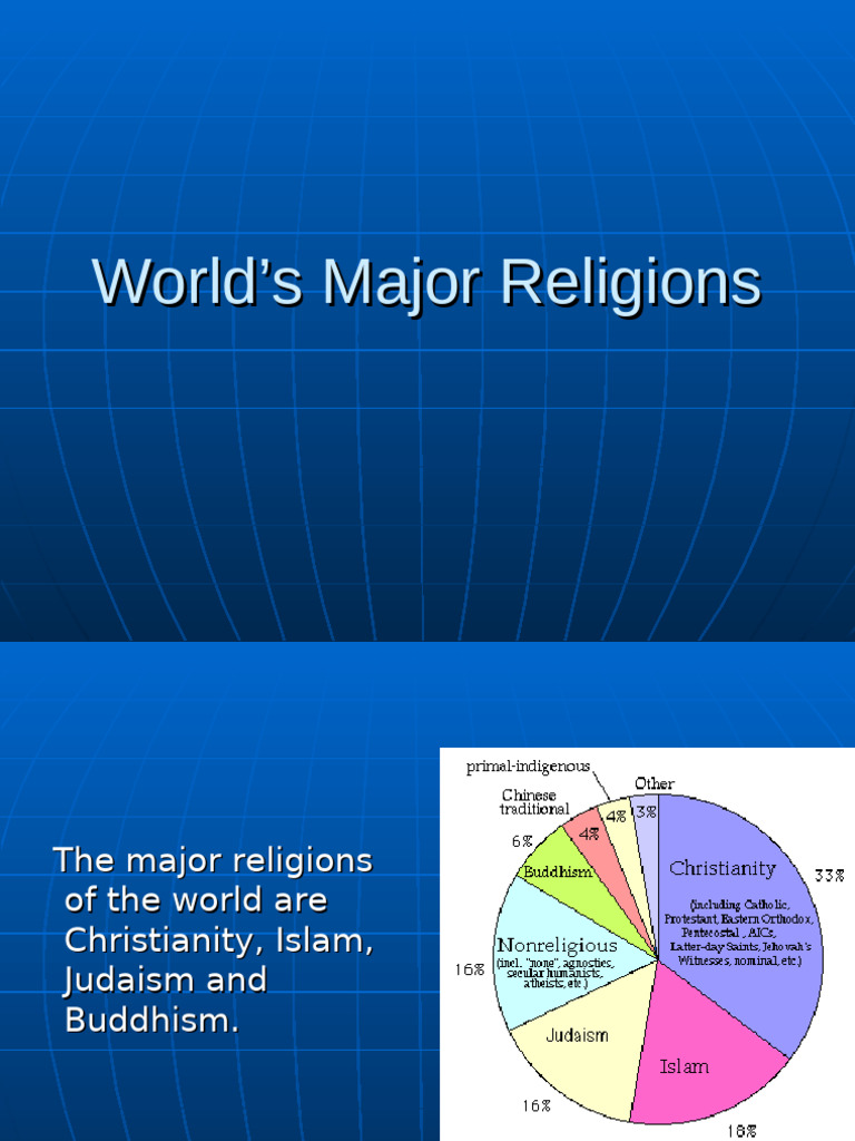The World Major Religions | PDF | Jesus | Christian Church