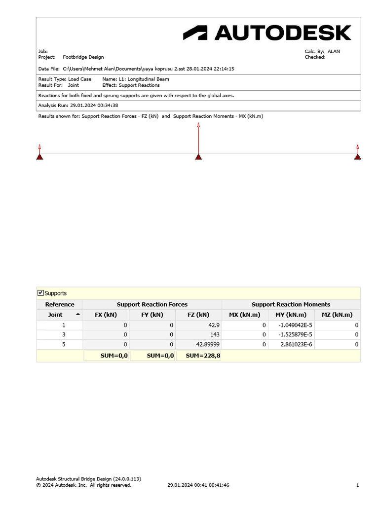 Support Reaction Forces Analysis | PDF