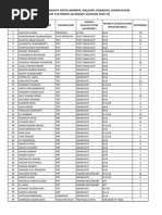 Staff List for 2023-24 Academic Year | PDF