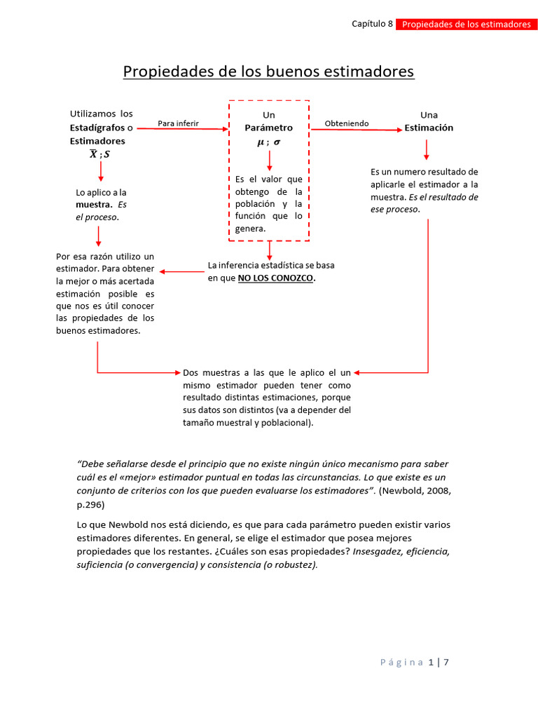 Capitulo 8 Propiedades de Los Estimadores | PDF | Estimador | Media