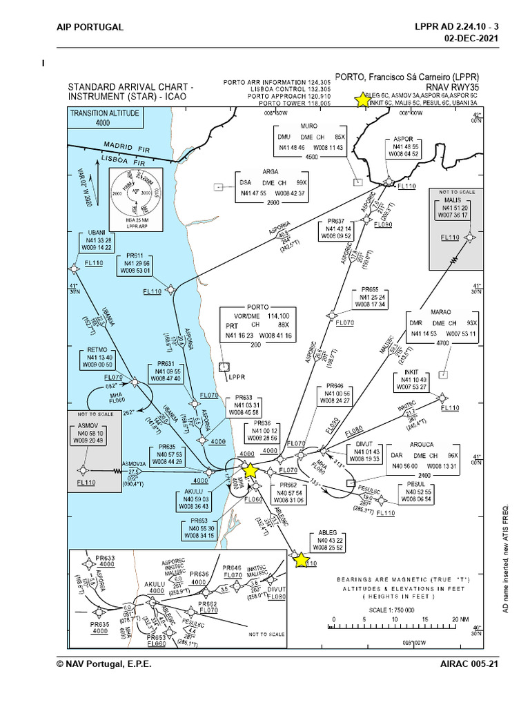 LP_AD_2_LPPR_10-3_en_2021-12-02 | PDF | Systems Engineering | Avionics