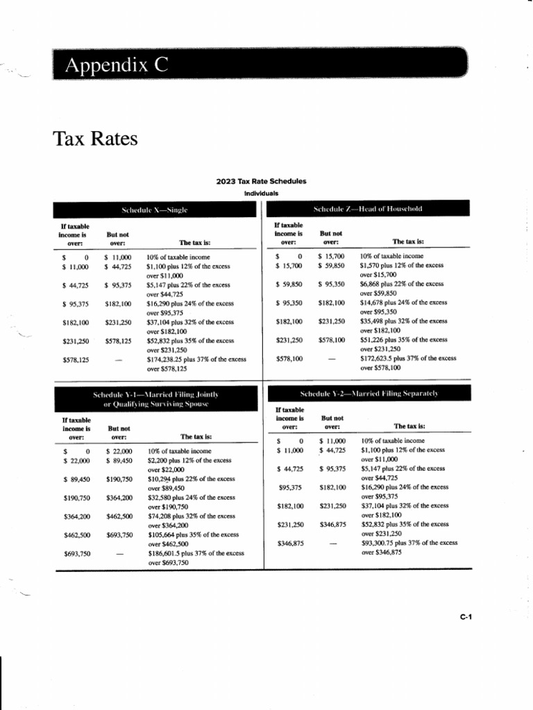 Tax Rate Schedules 2023 | PDF