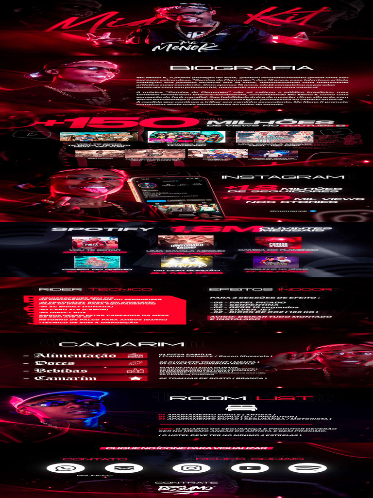 PRESSKIT MENOK_ | PDF